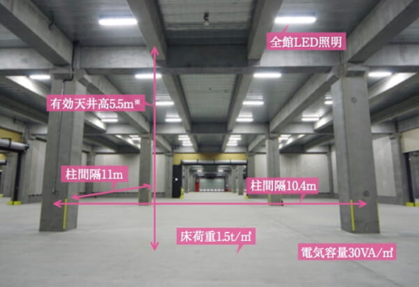 三井不動産、｢MFLP弥富木曽岬｣内覧会を4月に開催