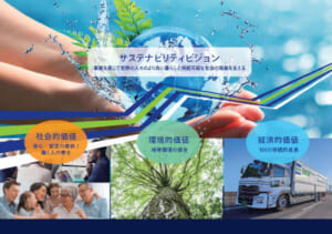 NXHD、グループ統合報告書2023を公開